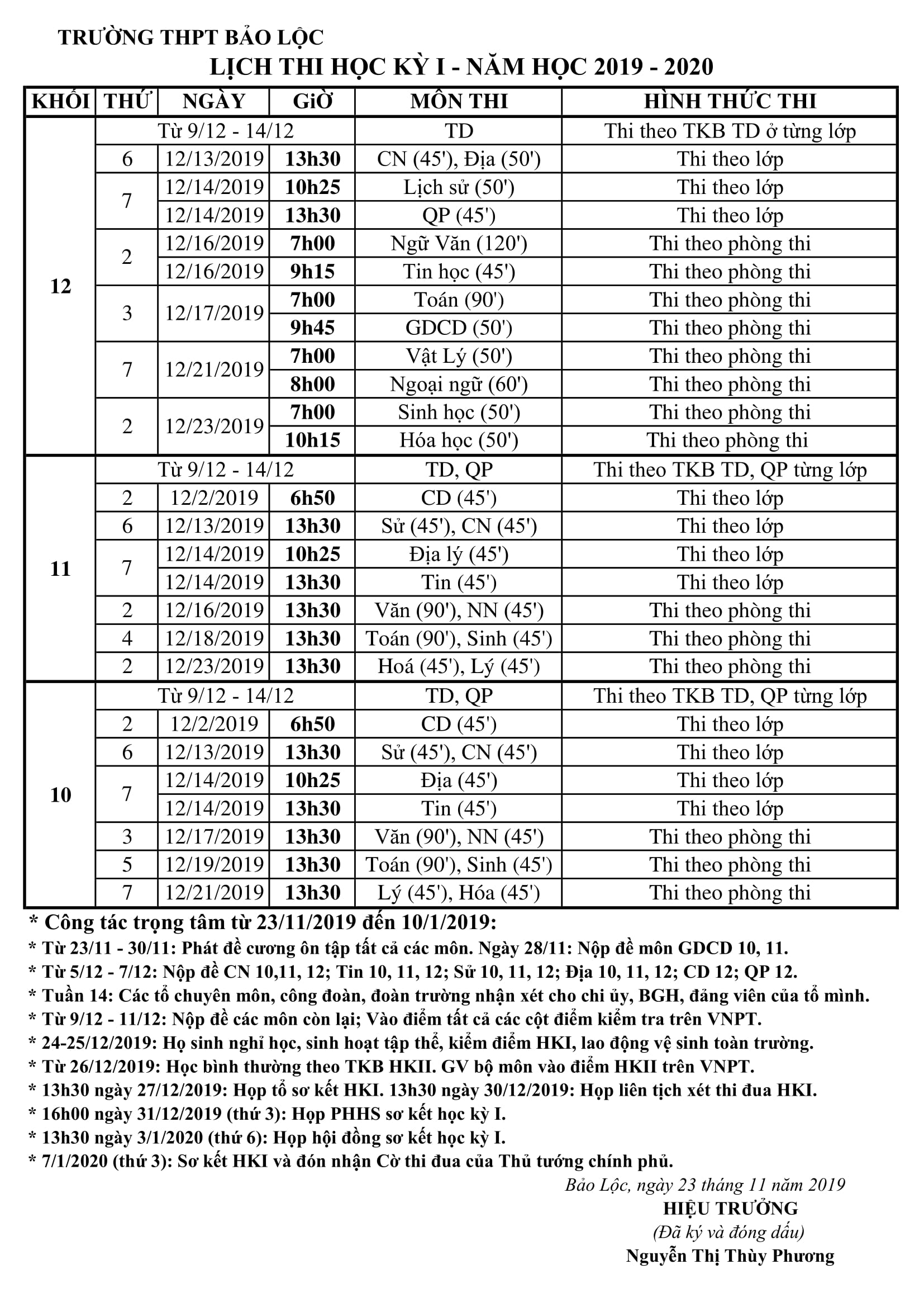 Trang chủ THPT Bảo Lộc -Trường THPT Bảo Lộc
